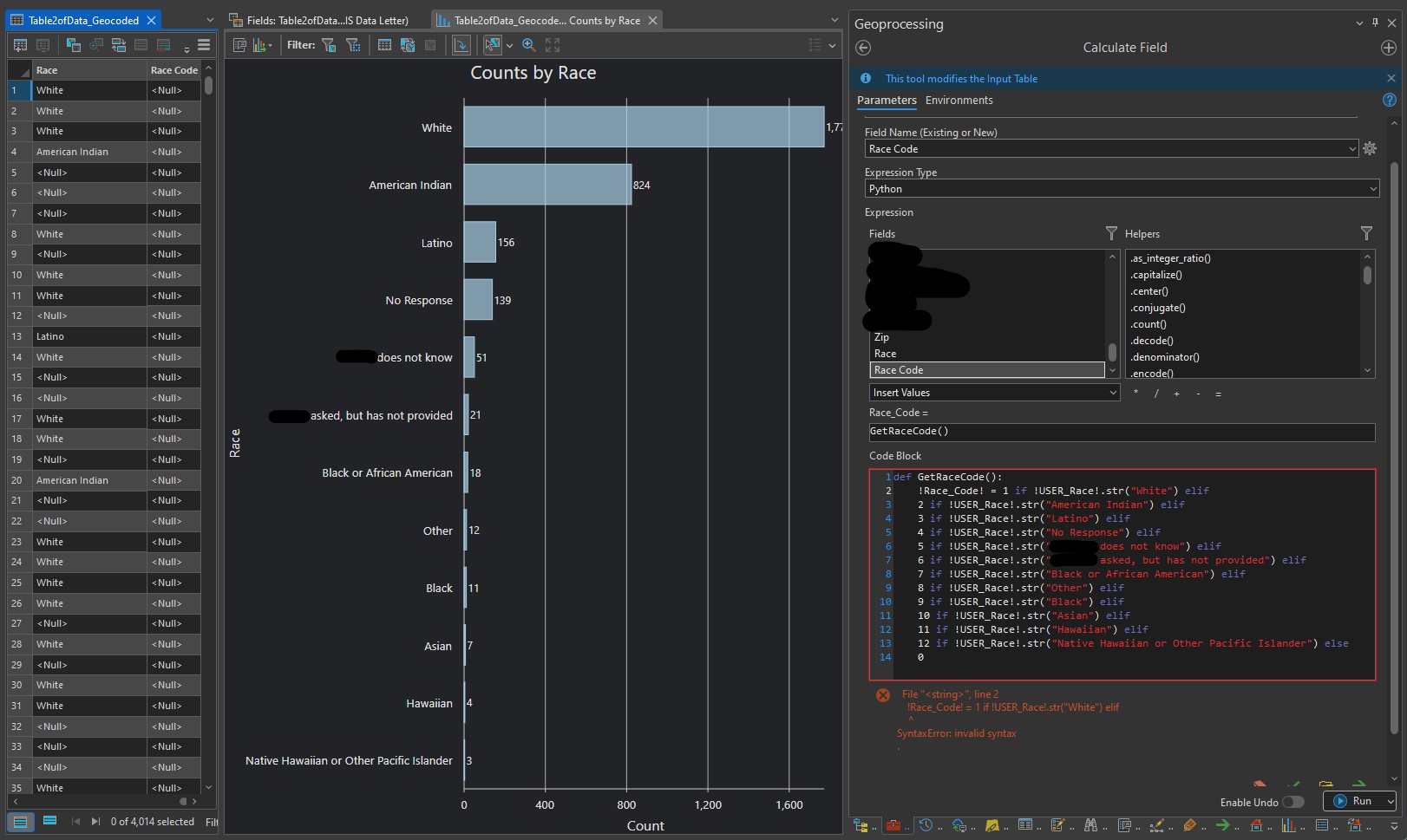 Solved: Calculate a "Race Code" or "Ethnicity Code" field ... - Page 2 - Esri Community